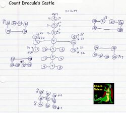 Count Dracula's Castle - Eamon Wiki