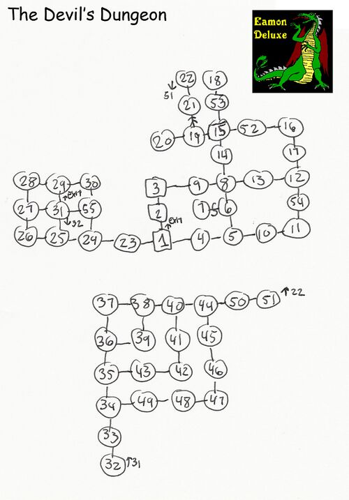 The Devil's Dungeon - Eamon Wiki