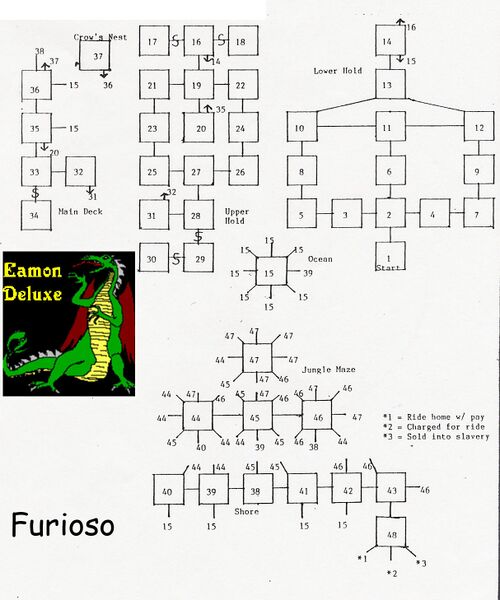 Furioso - Eamon Wiki