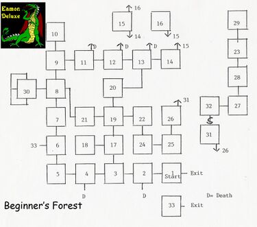 Beginner's Forest - Eamon Wiki