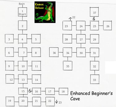 Enhanced Beginners Cave - Eamon Wiki