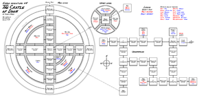 Castle of Doom - Eamon Wiki