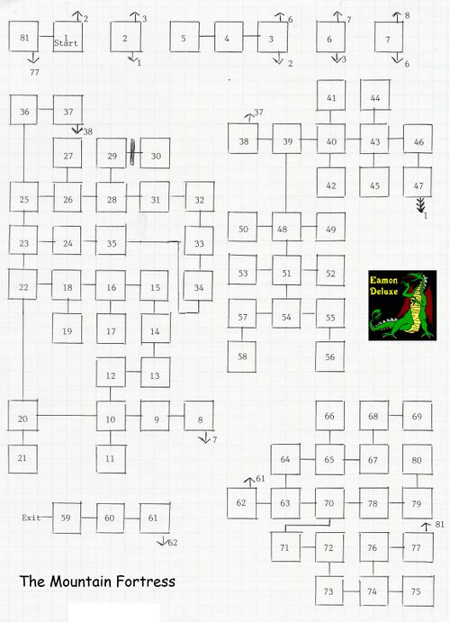 The Mountain Fortress - Eamon Wiki