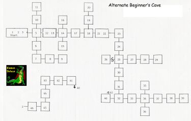 Alternate Beginners Cave - Eamon Wiki
