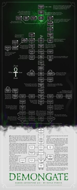 Demongate - Eamon Wiki