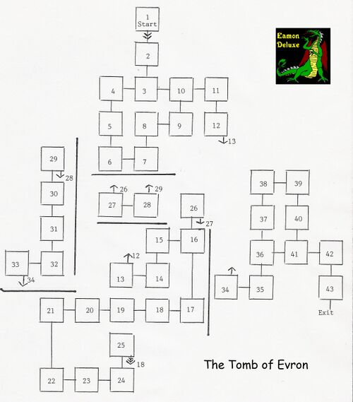 The Tomb of Evron - Eamon Wiki