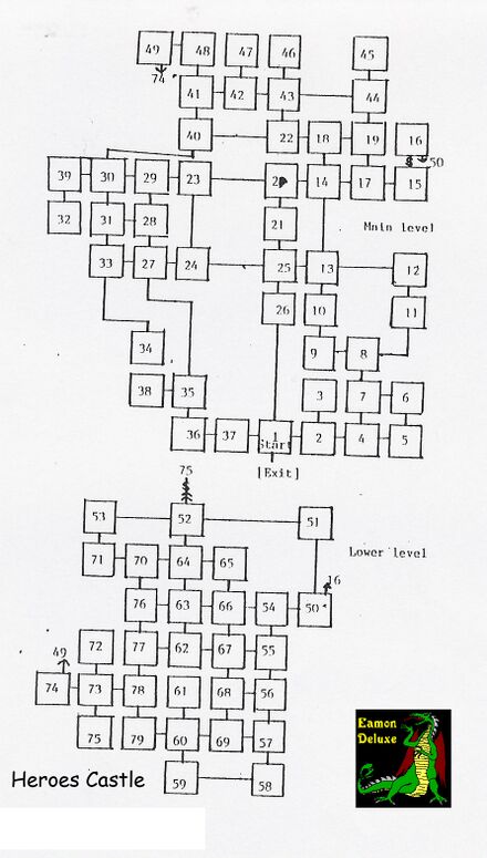 Heroes Castle - Eamon Wiki